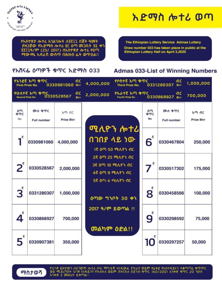 Admas Digital Lottery 033 Megabit 2017 (Apr 2025) Results & Winning ...