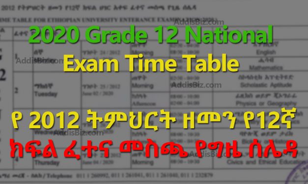 [September 2025] NEAEA.gov.et - Ethiopian National Education Assessment ...